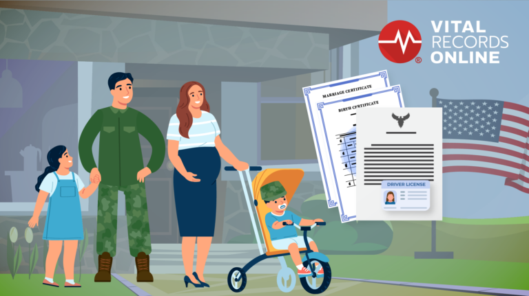 Military ID for Spouses & Dependents Guide | VRO